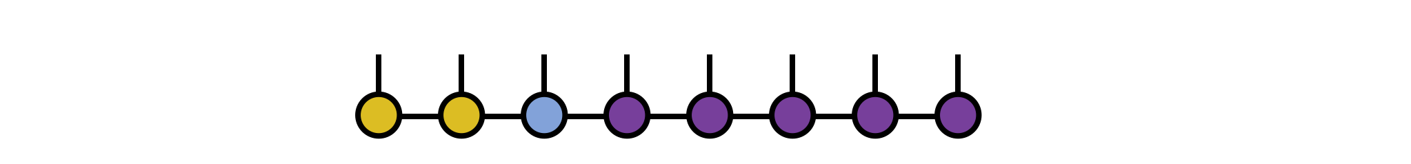 MPS and MPO Examples · ITensors.jl