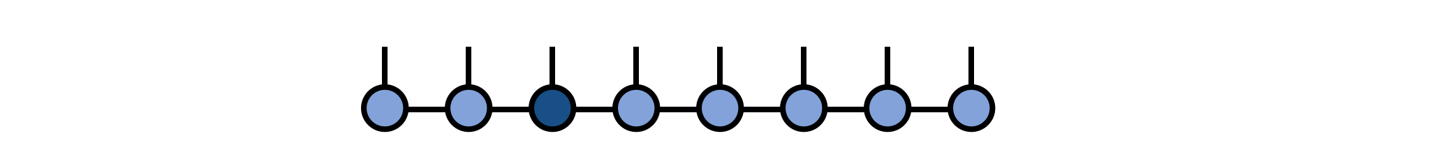 MPS and MPO Examples · ITensors.jl